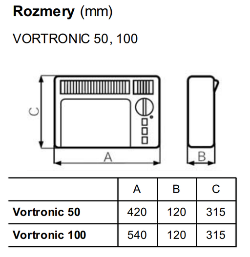 Čistič vzduchu Vortice Vortronic 50 FR